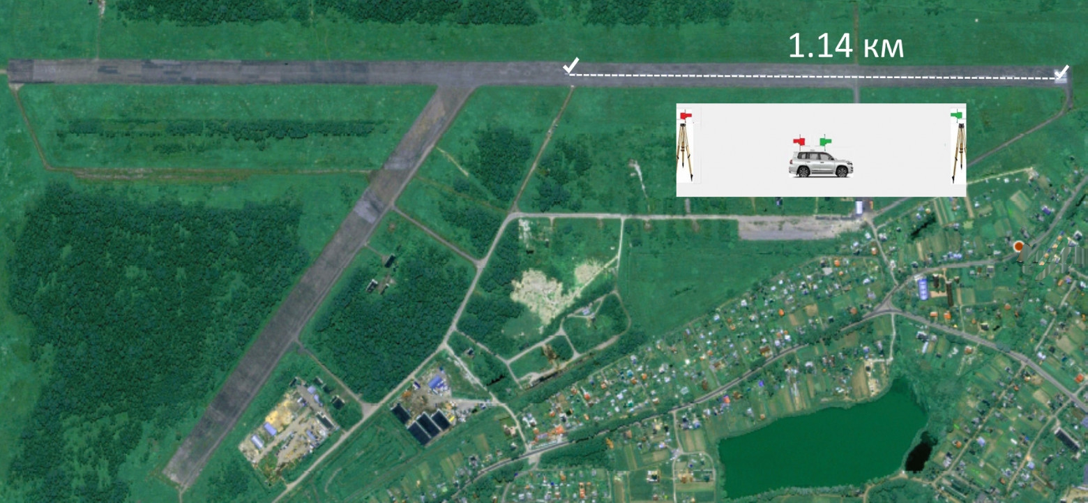 10 Gigabit V2X/V2N Connectivity Car-to-Network Test in the 70-80 GHz E ...