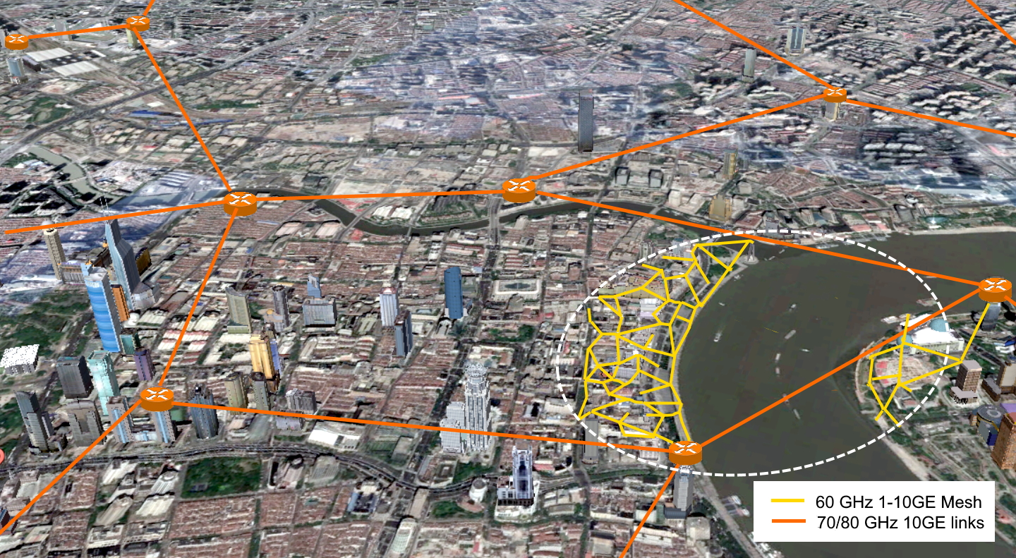 10GE city-scale wireless mesh network in E-band and V-band - Millimeter ...