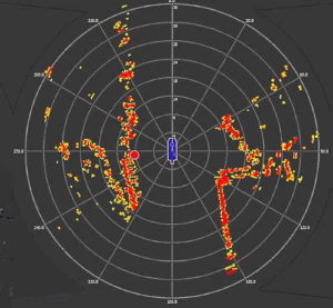 Millimeter Wave Marine Radar for Drone Boats (USV and ASV) - Millimeter wave components and ...