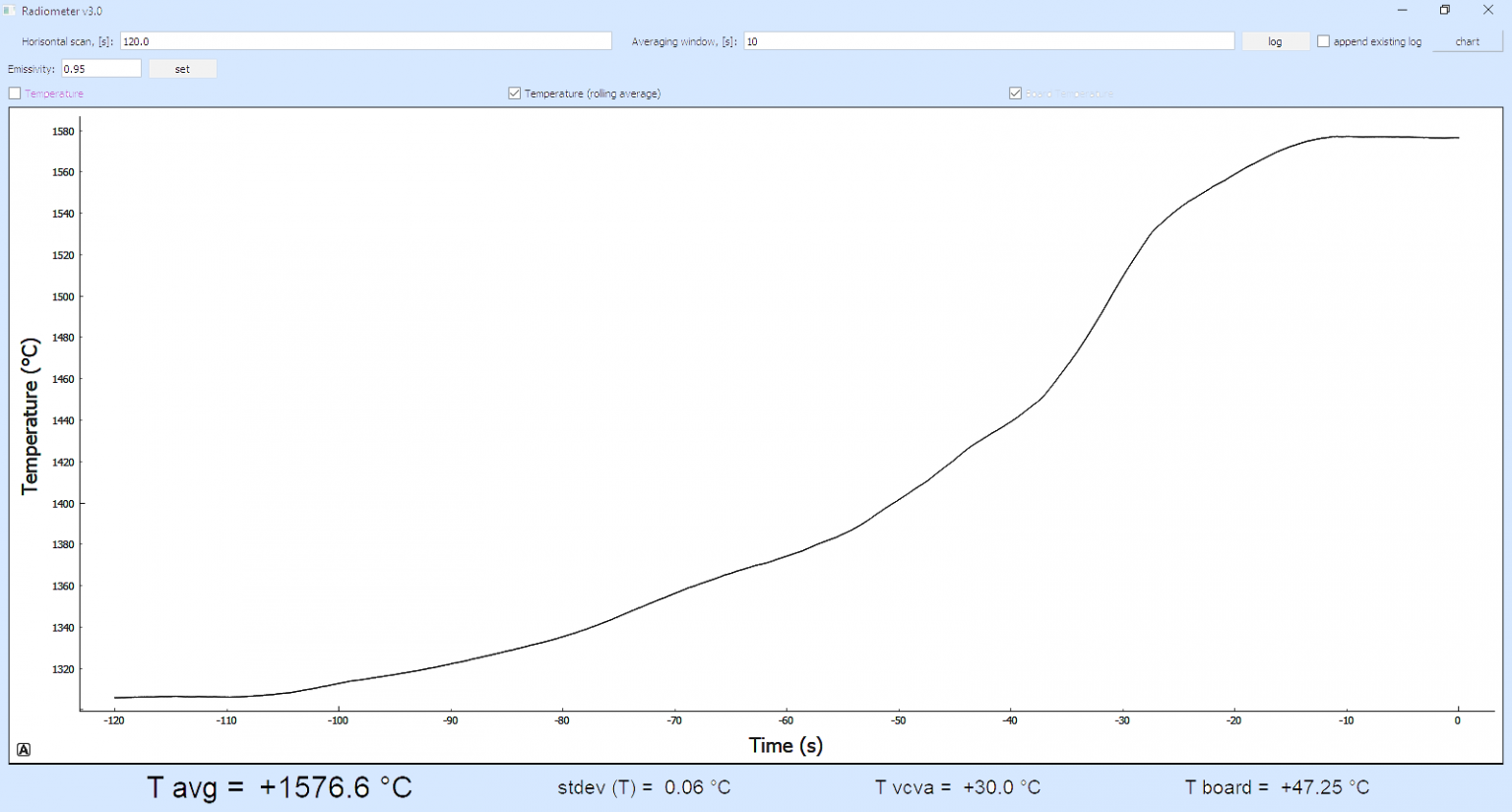 ELVA-1’s mm-Wave Radiometric Temperature Measurement for Metallurgical Production - Millimeter ...